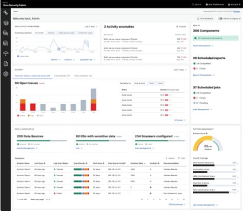 Security Automation