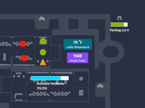 Platform Update Image Overlays Gcp Function Node Datetime Node