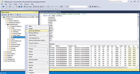 Sql And Tableau Data Visualization By Antonio Pacheco Medium