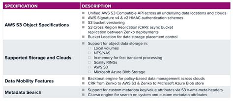 Scality Launched Zenko Open Source Multi Cloud Data Controller