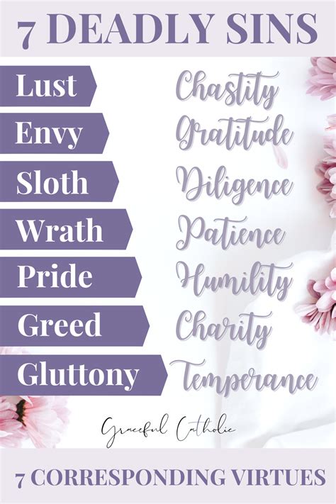 The Best Examination Of Conscience Every Catholic Should Be Using Artofit