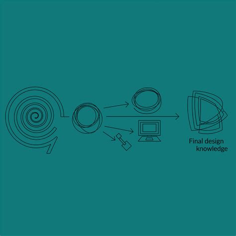 Enquiry The Arcc Journal For Architectural Research