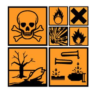 Nuevos Pictogramas Para El Etiquetado De Residuos Peligrosos Artofit