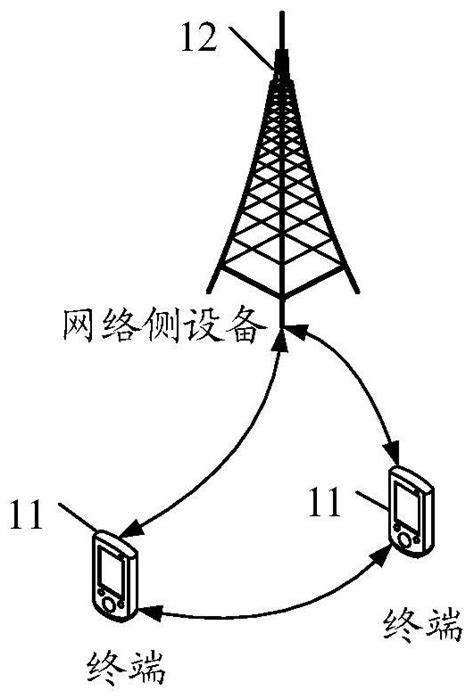 Information Reporting Method Information Receiving Method And Related