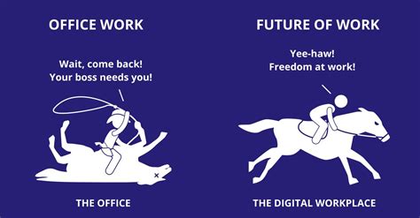 Krister Gunnar Posted On Linkedin