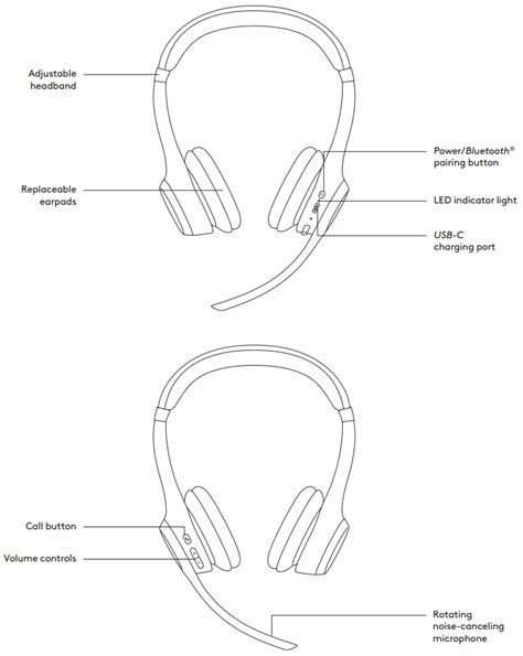 Logitech Zone 300 Wireless Bluetooth On Ear Headset User Guide