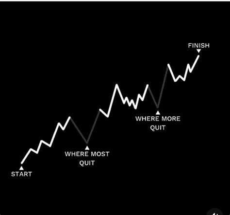 Dontquit Camille Conarroe