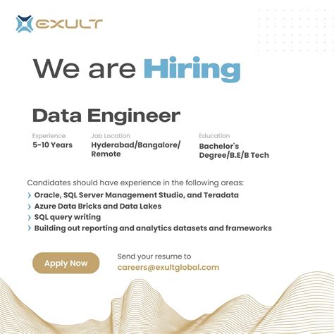 Dataengineer Data Hiringalert Careeropportunity Joinourteam