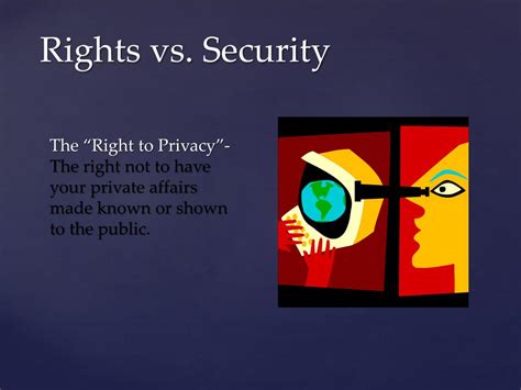 Ppt Impact Of 911 On Legal Rights And National Security Surveillance