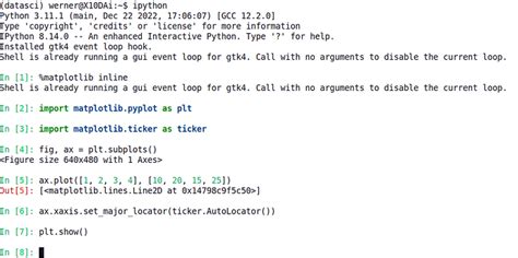 Ipython Fails To Display Matplotlib Fig Directly Community Matplotlib