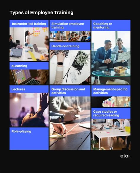 How Can Workplace Learning Boost Your Teams Productivity