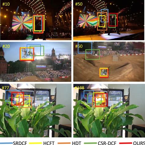 The Pipeline Of The Proposed Spatial Semantic Map Correlation Filter