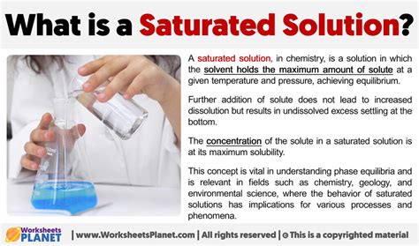 What Is A Saturated Solution