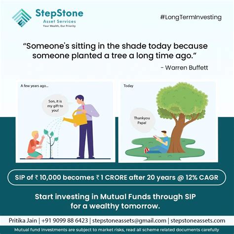 Stepstone Asset Services On Linkedin Longterminvesting