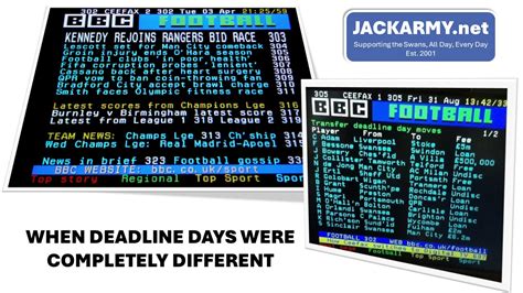 When Transfer Deadline Day Had Very Different Viewpoints
