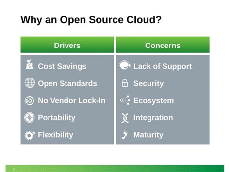 Suse Open Stack Cloud Ppt