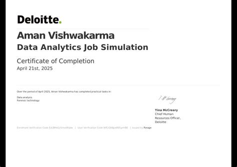 Dataanalytics Tableau Forageexperience Deloitte Virtualexperience Learningbydoing