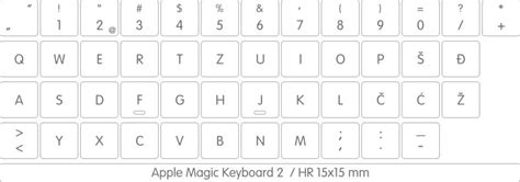 Naljepnice Za Tipkovnicu S Besplatnom Dostavom Po Hrvatskoj