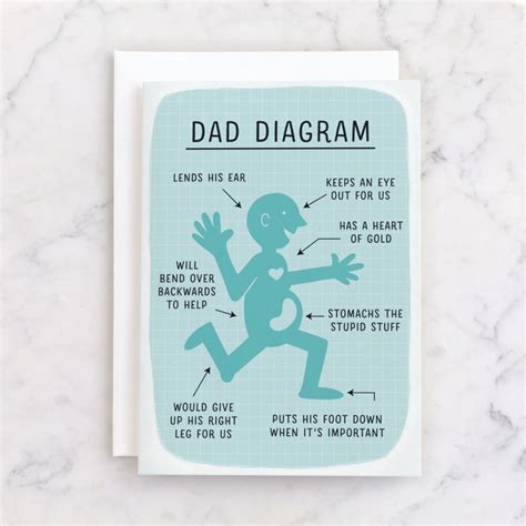 My Dad Diagram Individual Fathers Day Greeting Cards By Dawn Pope Minted