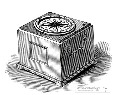 Industrial Revolution Modern Compass