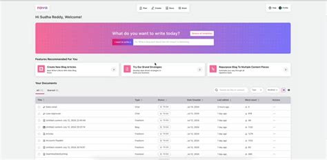 Rava Ai On Linkedin Ai Knowledgegraph Chatgpt Contentmarketing