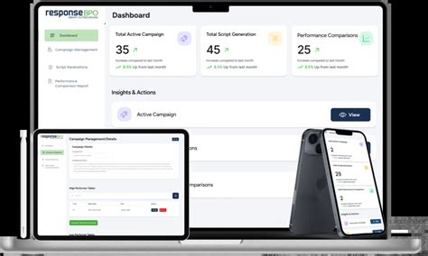Response Bpo Ai Powered Call Analysis And Script Generator