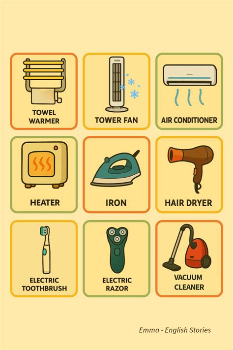 Best 13 Chart On Tools And Equipments Names With Pictures Artofit