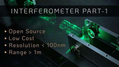 Laser Interferometer Part 1 The Optical Design Youtube