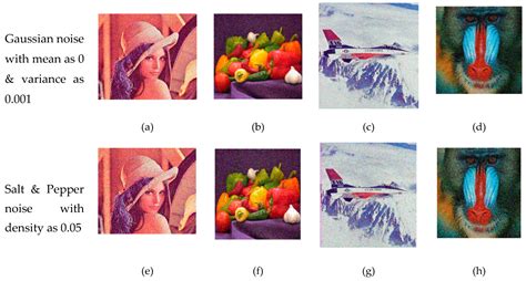 An Image Encryption Scheme Based On Block Scrambling Modified Zigzag Transformation And Key