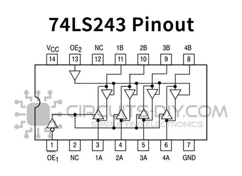 74ls243 Quad Bus Transceiver Ic With 3 State Outputs Pinout Quad Bus