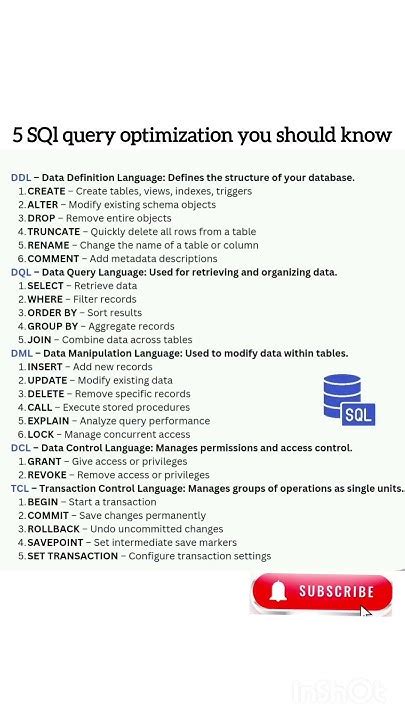Sql Query Optimization Techniques Sql Coding Trending Viral Youtube