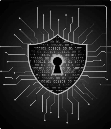 Sailpoint Iam Solution In Saudi Arabia Fdt