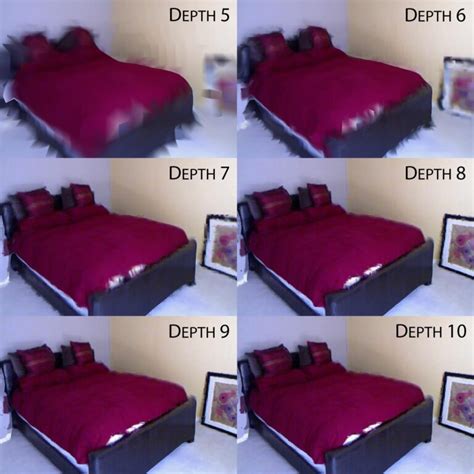 Generate A 3d Mesh From An Image With Python Towards Data Science