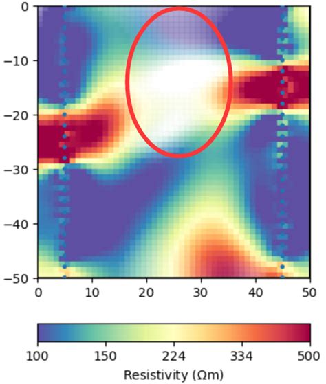 Abnormality And Removed Value In Ert Structural Constraint Inversion · Issue 457 · Gimli Org