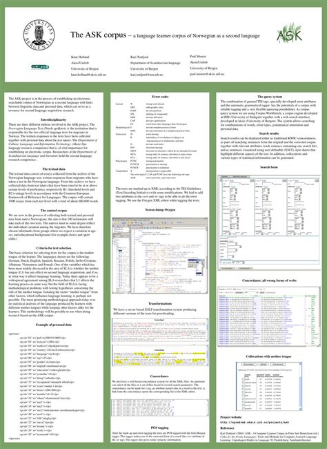 Ppt Error Codes Lexical W Wrong Word Chosen Ort Orthographic Error Part Deviant Partition