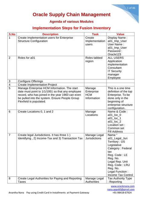 pdf 1 of 46 oracle supply chain management dokumen tips