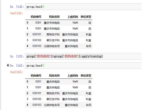 Pandas 数据清洗pandas A Must Be Greater Than 0 Csdn博客