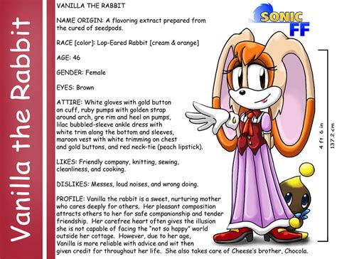 Vanilla The Rabbit By Sonicff On Deviantart