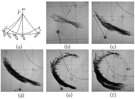 Intelligent Detection Method For Single Anchoring Position Of Ship