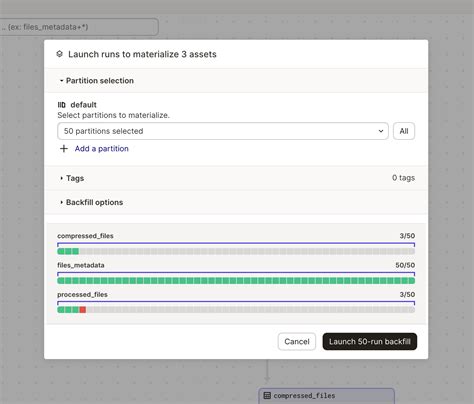 Introducing Dynamic Definitions For Flexible Asset Partitioning