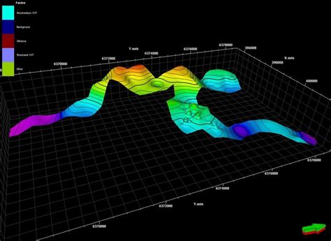 surface of lobe element 2 done using convergent interpolation and