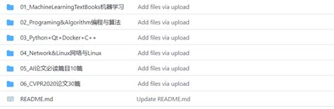 Github Charmve Cppmaster C Master Learning Roadmap Especially For Aiot And C Advanced Swe