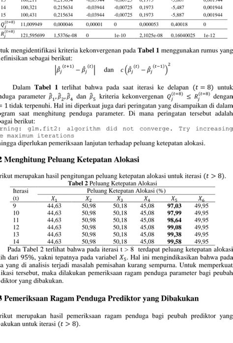 Implementasi Metode Penalized Maximum Likelihood Estimation Pada Model