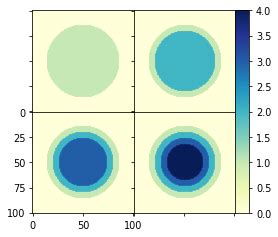 Matplotlib ImageGrid