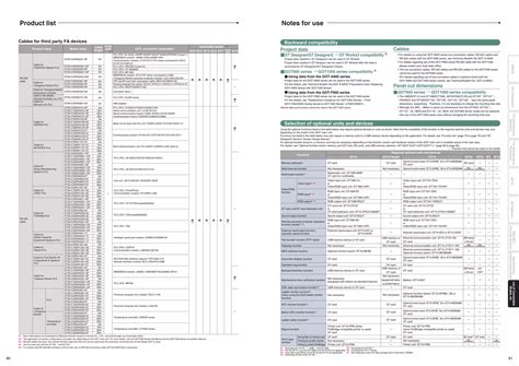 Mitsubishi Graphic Operation Terminal Got1000 Series Pdf