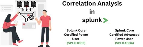 Correlation Analysis In Splunk — Part 2 By Aarushi Mishra Medium
