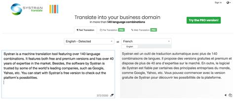 overcoming language barriers in travel blogging with ai powered