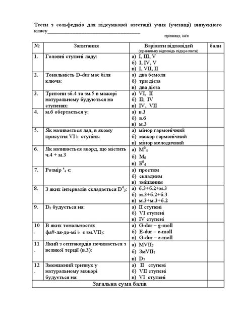 Тести 6 | PDF