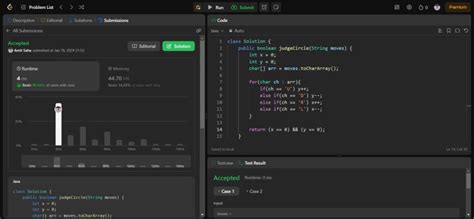 100daysofdsa Dsawithkunal Dsa Java Leetcode Amit Saha