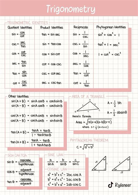 Best 11 Calculus Cheat Sheet Artofit
